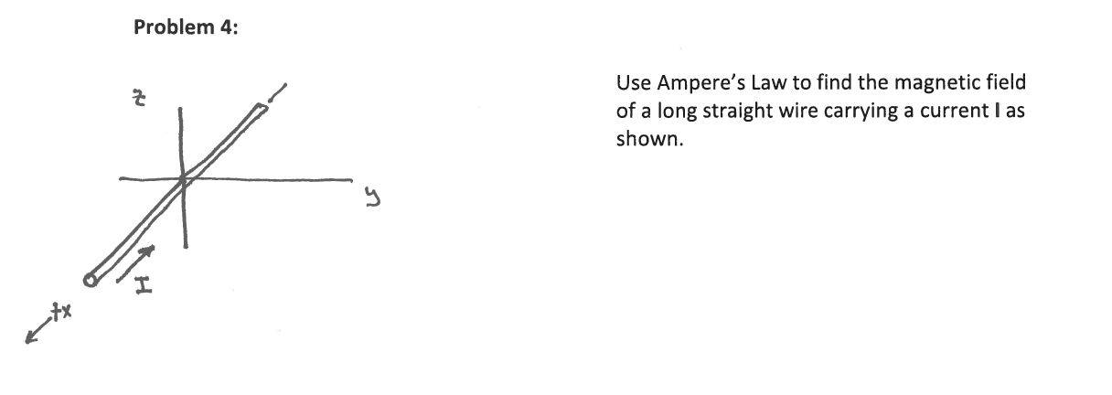 Solved Problem 4: Use Ampere's Law to find the magnetic | Chegg.com