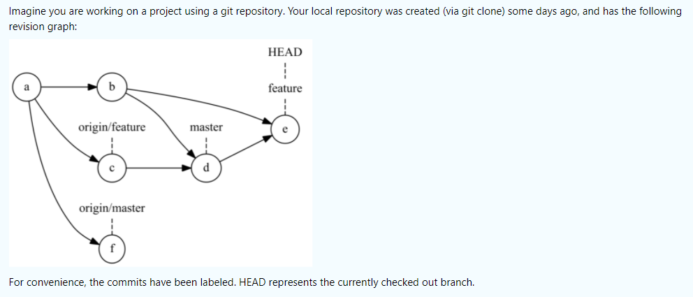 Solved I have posted 3 different questions associated with | Chegg.com