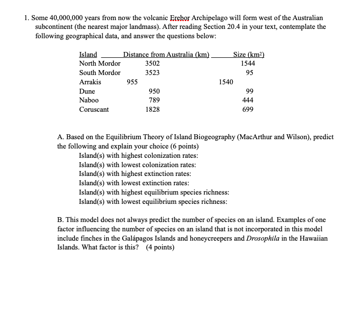 1. Some 40,000,000 years from now the volcanic Erebor | Chegg.com