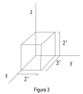 Solved Let B be the field strength, expressed in lbf/slug, | Chegg.com