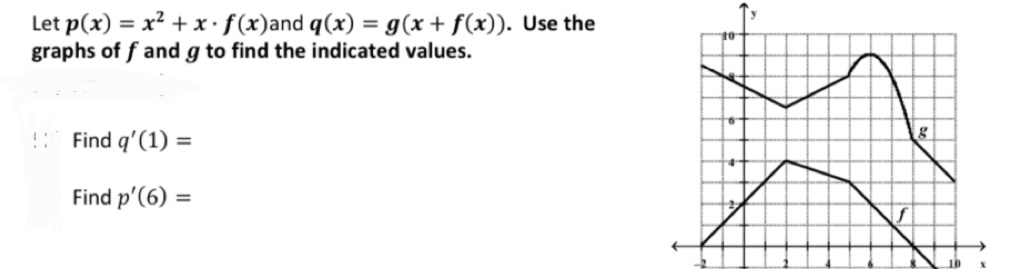 Solved Let p(x)=x2+x*f(x) ﻿and q(x)=g(x+f(x)). ﻿Use the | Chegg.com