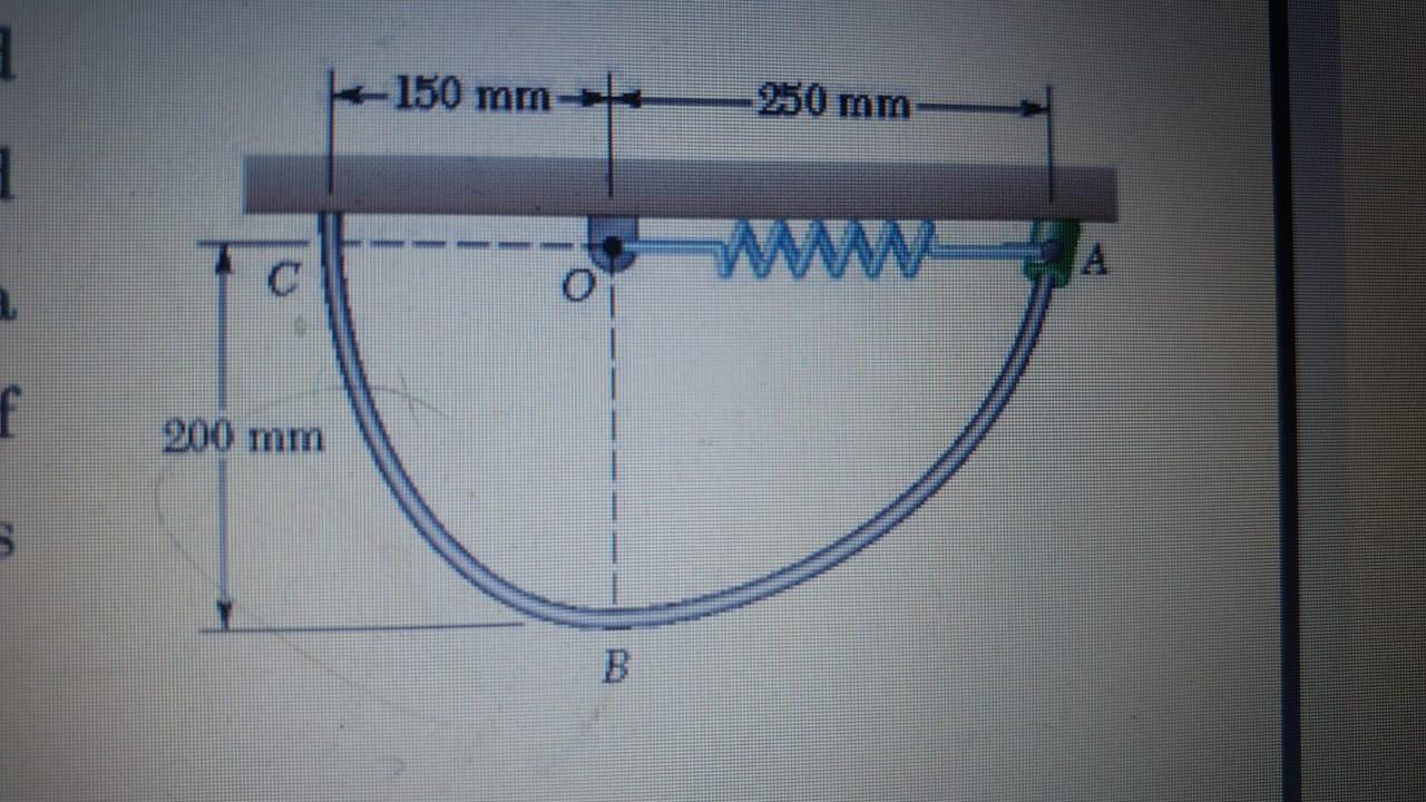 Solved Using a forked rod, a smooth cylinder P, having a | Chegg.com
