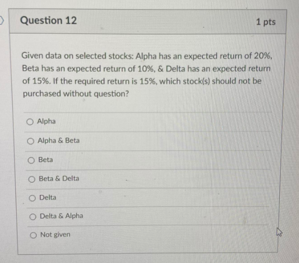 Solved Given data on selected stocks: Alpha has an expected | Chegg.com