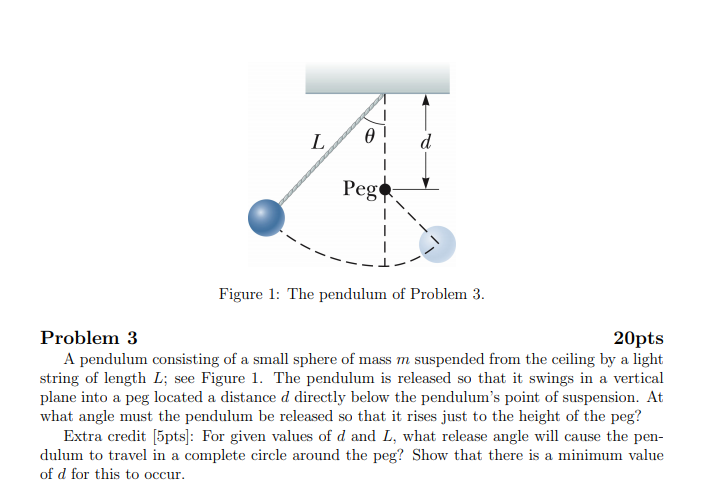 L ө d Peg Figure 1: The pendulum of Problem 3. | Chegg.com