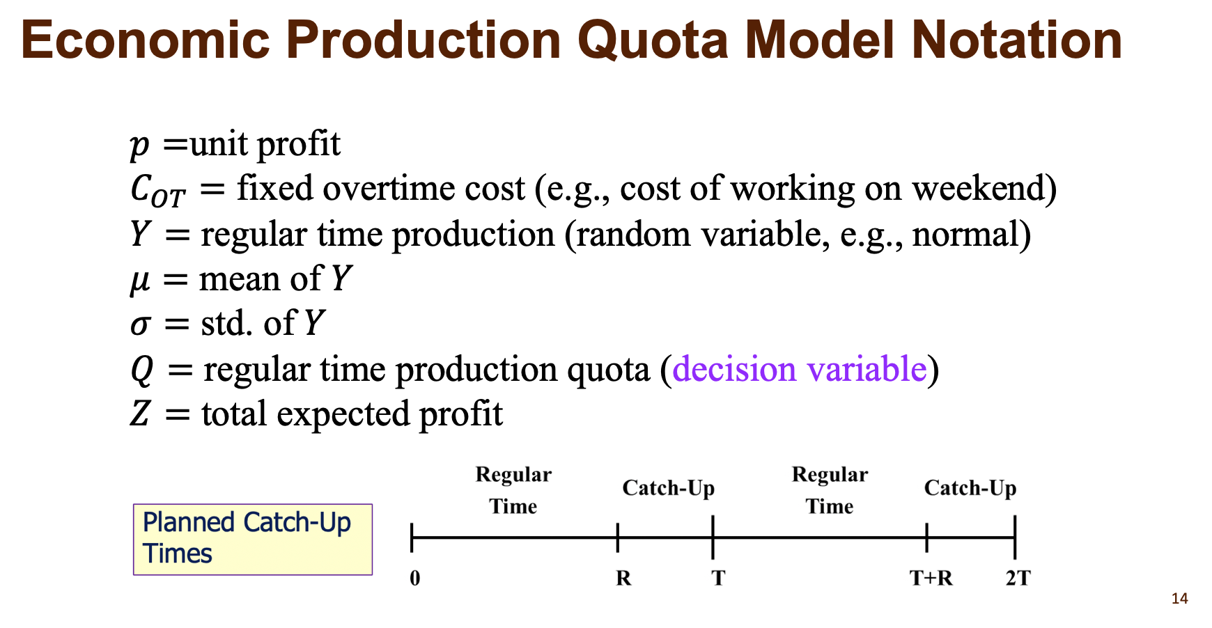 Economic Production Quota Model The solution to the | Chegg.com