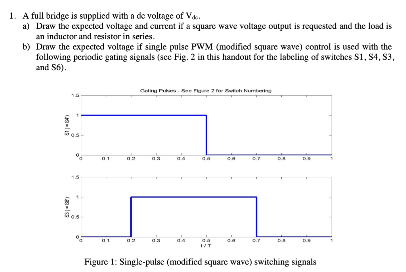 1. A full bridge is supplied with a de voltage of | Chegg.com
