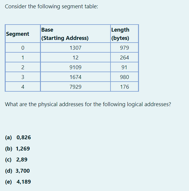 Solved Consider the following segment table: Segment Base | Chegg.com