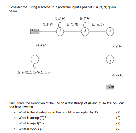 Solved Consider the Turing Machine TM T (over the input | Chegg.com