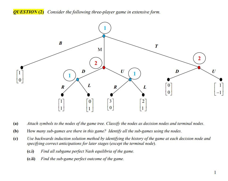 Solved QUESTION (2) Consider the following three-player game | Chegg.com