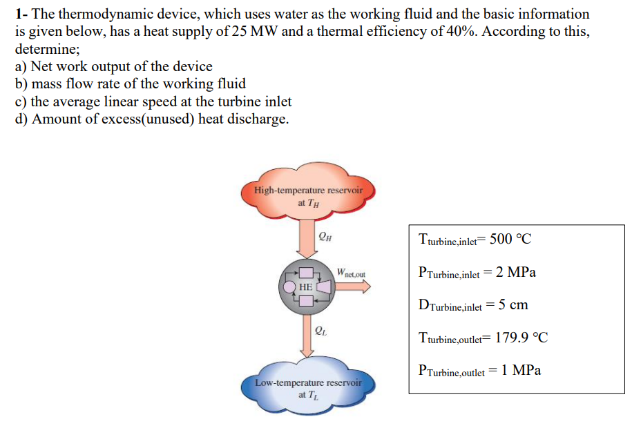 Solved 1- The thermodynamic device, which uses water as the | Chegg.com