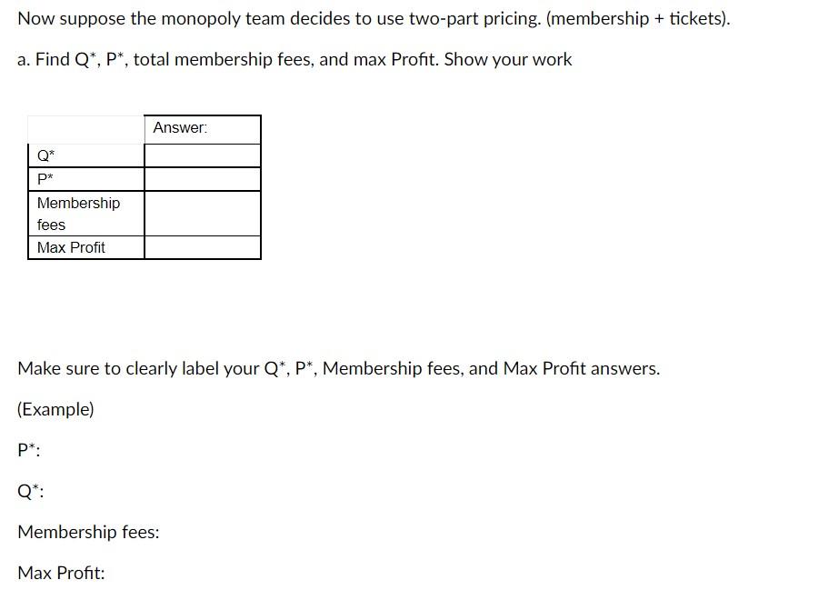 Now suppose the monopoly team decides to use two-part | Chegg.com