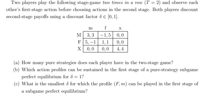 Two players play the following stage-game two times | Chegg.com