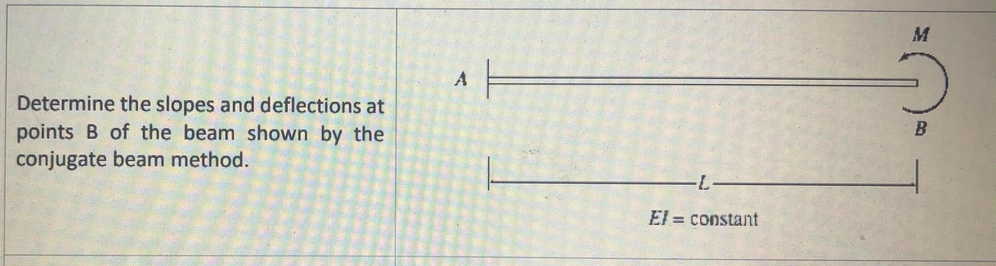 Solved M Determine the slopes and deflections at points B of | Chegg.com