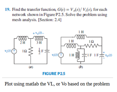 Solved 19. Find the transfer function, G(s)=Vo(s)/Vi(s), for | Chegg.com
