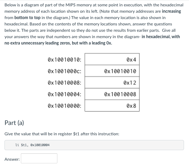 Solved Below is a diagram of part of the MIPS memory at some | Chegg.com