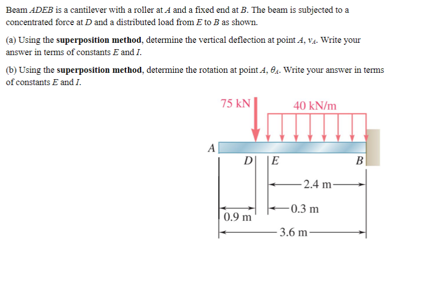 Solved Beam ADEB is a cantilever with a roller at A and a | Chegg.com