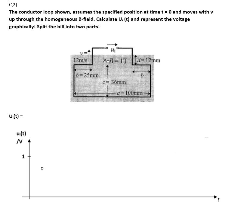 Solved Q2) The conductor loop shown, assumes the specified | Chegg.com