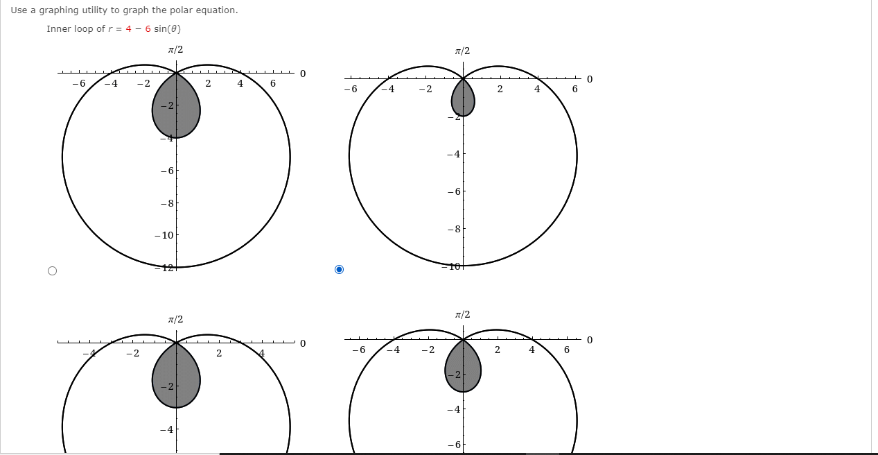 Use a graphing utility to graph the polar equation. | Chegg.com