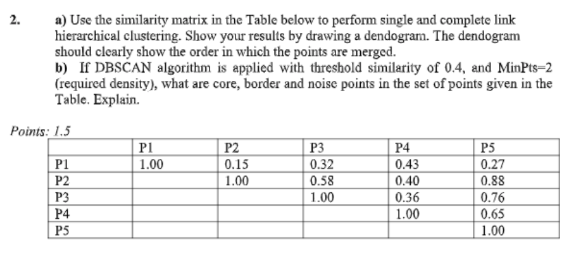 Solved 2. a) Use the similarity matrix in the Table below to | Chegg.com