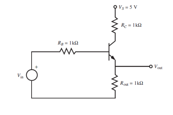 Solved a. Given Vin for the following circuit, and assuming | Chegg.com Solved a. Given Vin for the following circuit, and assuming | Chegg.com