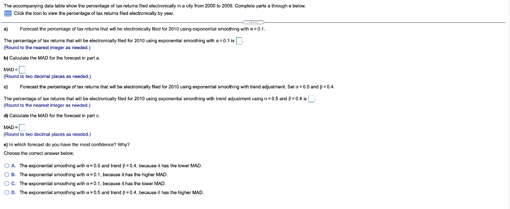 Solved The accompanying data table show the percentage of | Chegg.com