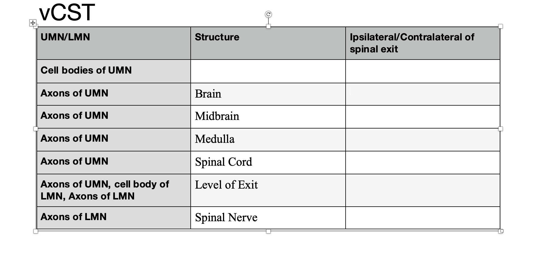 Solved VCST \begin{tabular}{|l|l|l|} \hline UMN/LMN & | Chegg.com