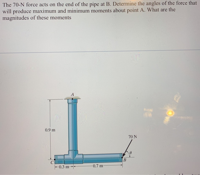 Solved The 70-N force acts on the end of the pipe at B. | Chegg.com Solved The 70-N force acts on the end of the pipe at B. | Chegg.com