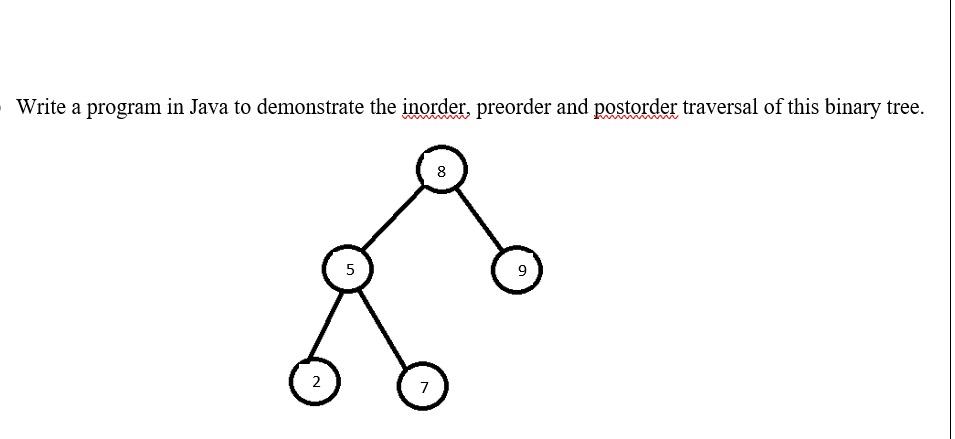 Solved Write a program in Java to demonstrate the inorder, | Chegg.com
