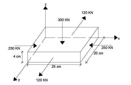Solved The rectangular prism shown in the figure sits on a | Chegg.com