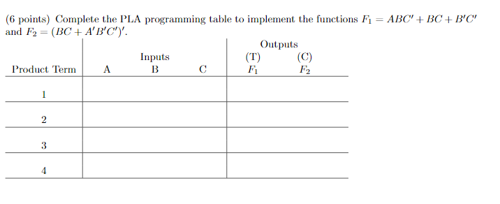 Solved (6 points) Complete the PLA programming table to | Chegg.com