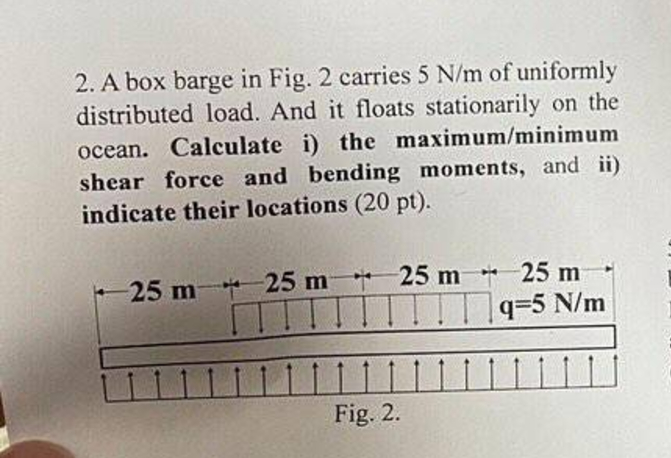 Solved 2. ﻿A box barge in Fig. 2 ﻿carries | Chegg.com