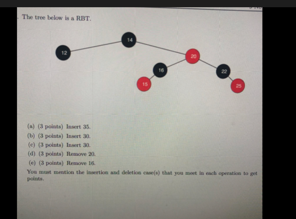 Solved The tree below is a RBT. 12 20 16 22 15 25 (a) (3 | Chegg.com