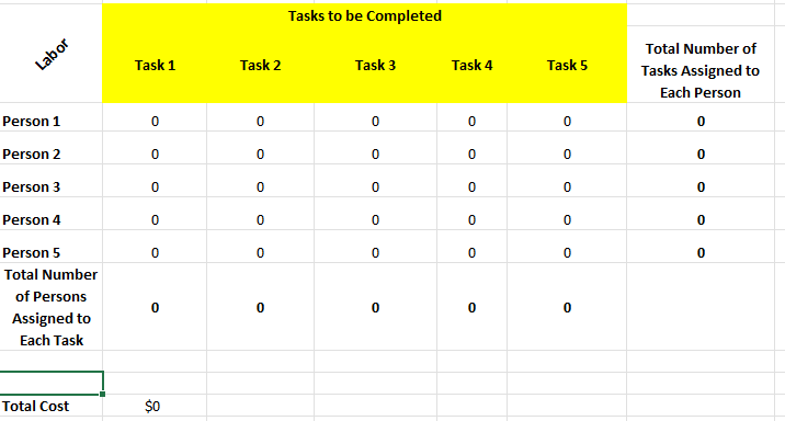 Solved You Should use the solver tool to make the total cost | Chegg.com