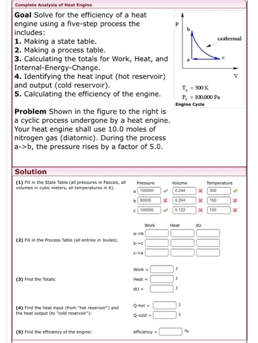 Solved Complete Analysis of Heat Engine Goal Solve for the | Chegg.com