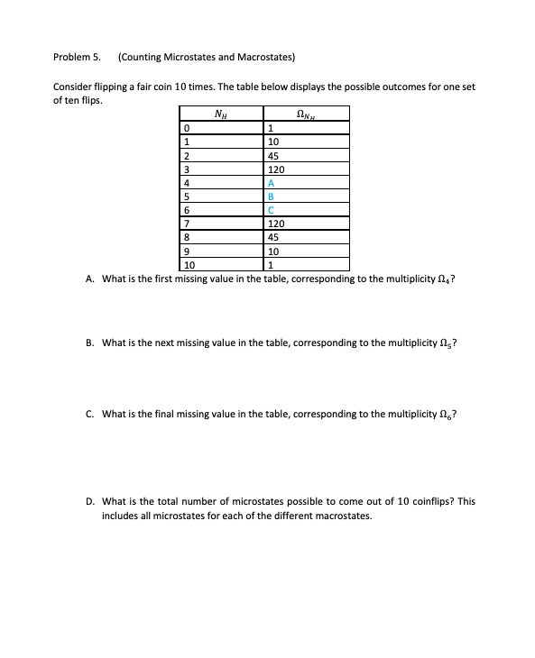 Solved Problem 5. (Counting Microstates and Macrostates) | Chegg.com