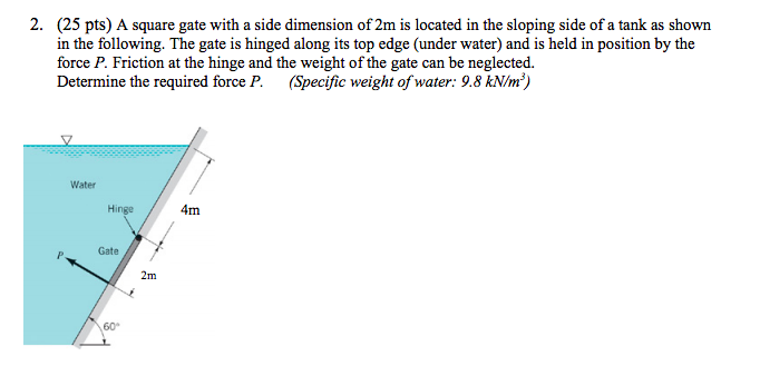 Solved 2. (25 pts) A square gate with a side dimension of 2m | Chegg.com