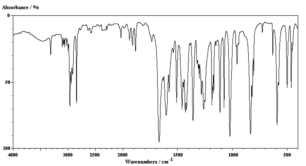 Solved Determine the structure for C9H10O2 using | Chegg.com