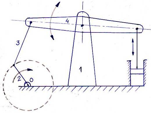 I need a Beam engine mechanism code for Matlab. A | Chegg.com