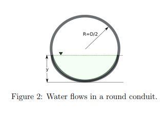Solved Water flows in a round pipe of diameter D at a depth | Chegg.com