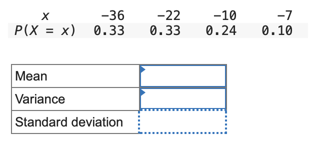 Solved Calculate the mean, the variance, and the standard | Chegg.com