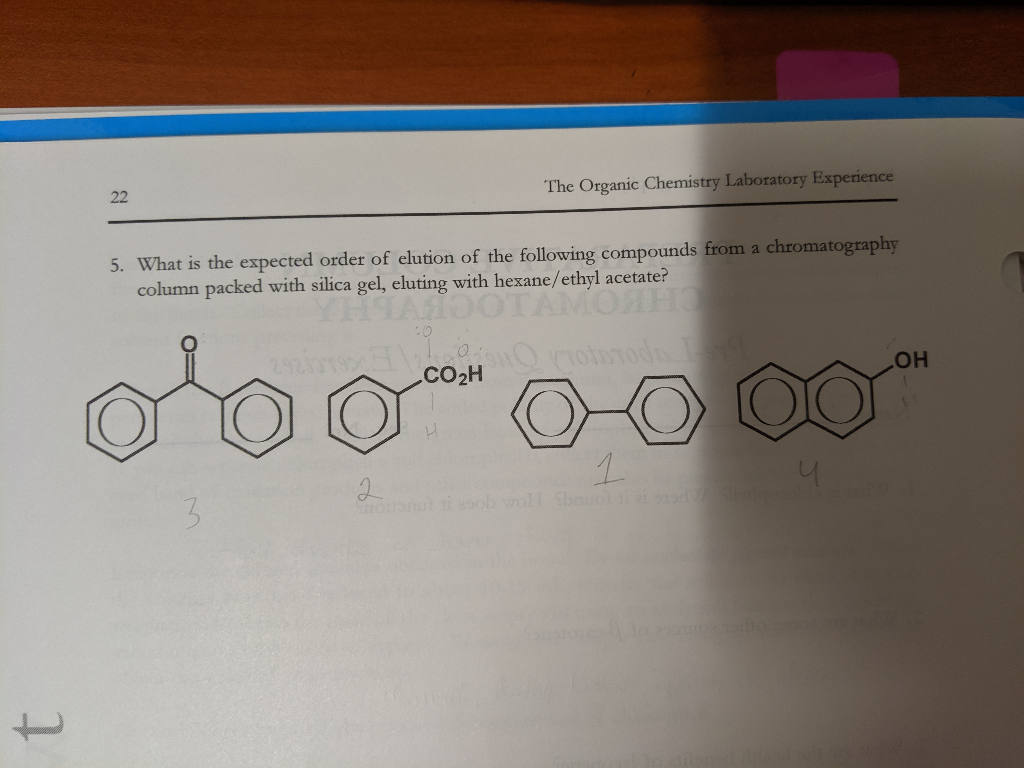 Solved This is from my lab. I know that elution depends on | Chegg.com