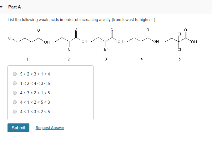 Solved Part A List the following weak acids in order of | Chegg.com
