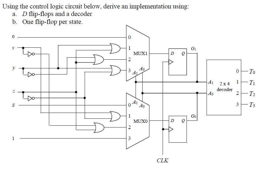 Solved Using the control logic circuit below, derive an | Chegg.com