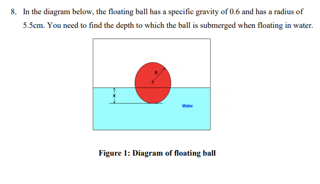 Solved 8. In the diagram below, the floating ball has a | Chegg.com