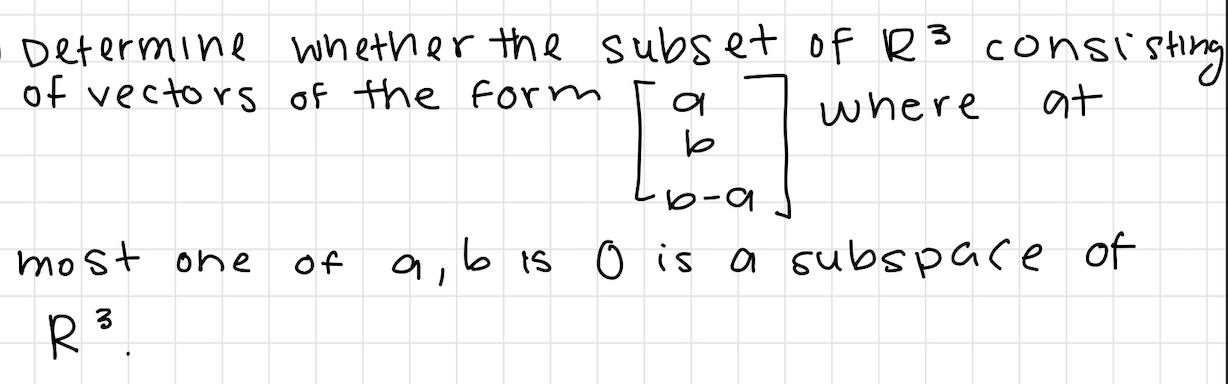 Solved Determine whether the subset of Rs consisting of | Chegg.com