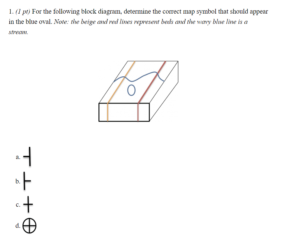Solved Answer these two questions please and thank you. | Chegg.com