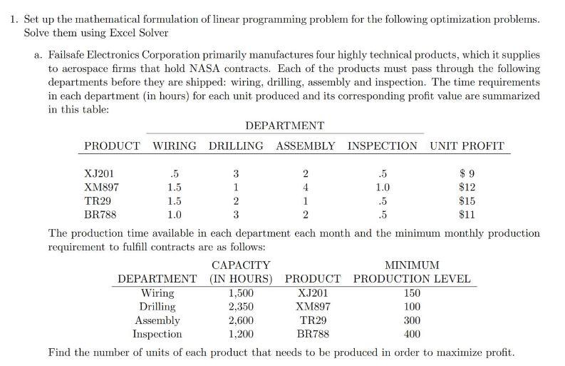 Solved Set up the mathematical formulation of linear | Chegg.com