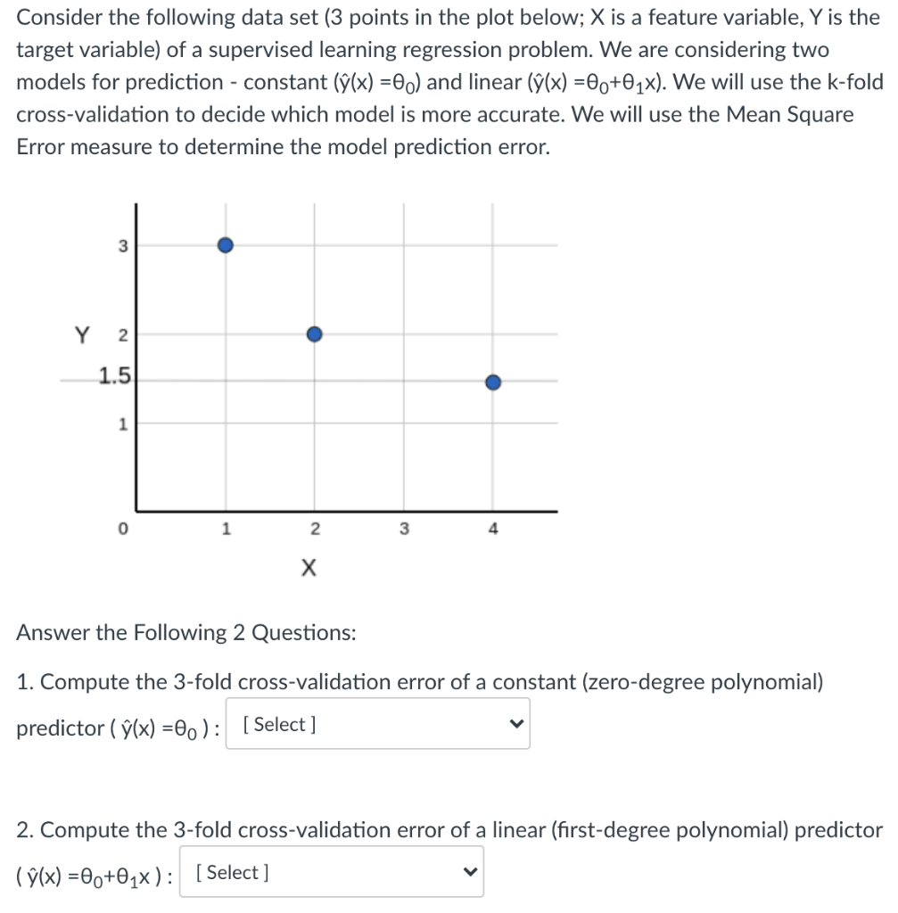 Solved Consider the following data set (3 points in the plot | Chegg.com