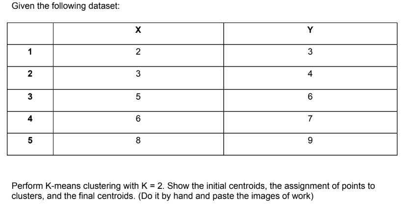 Solved Given the following dataset: Perform K-means | Chegg.com Solved Given the following dataset: Perform K-means | Chegg.com