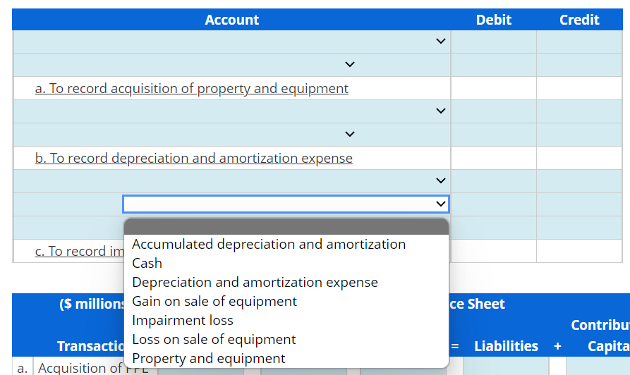 Computing and Recording Proceeds from the Sale of PPE | Chegg.com